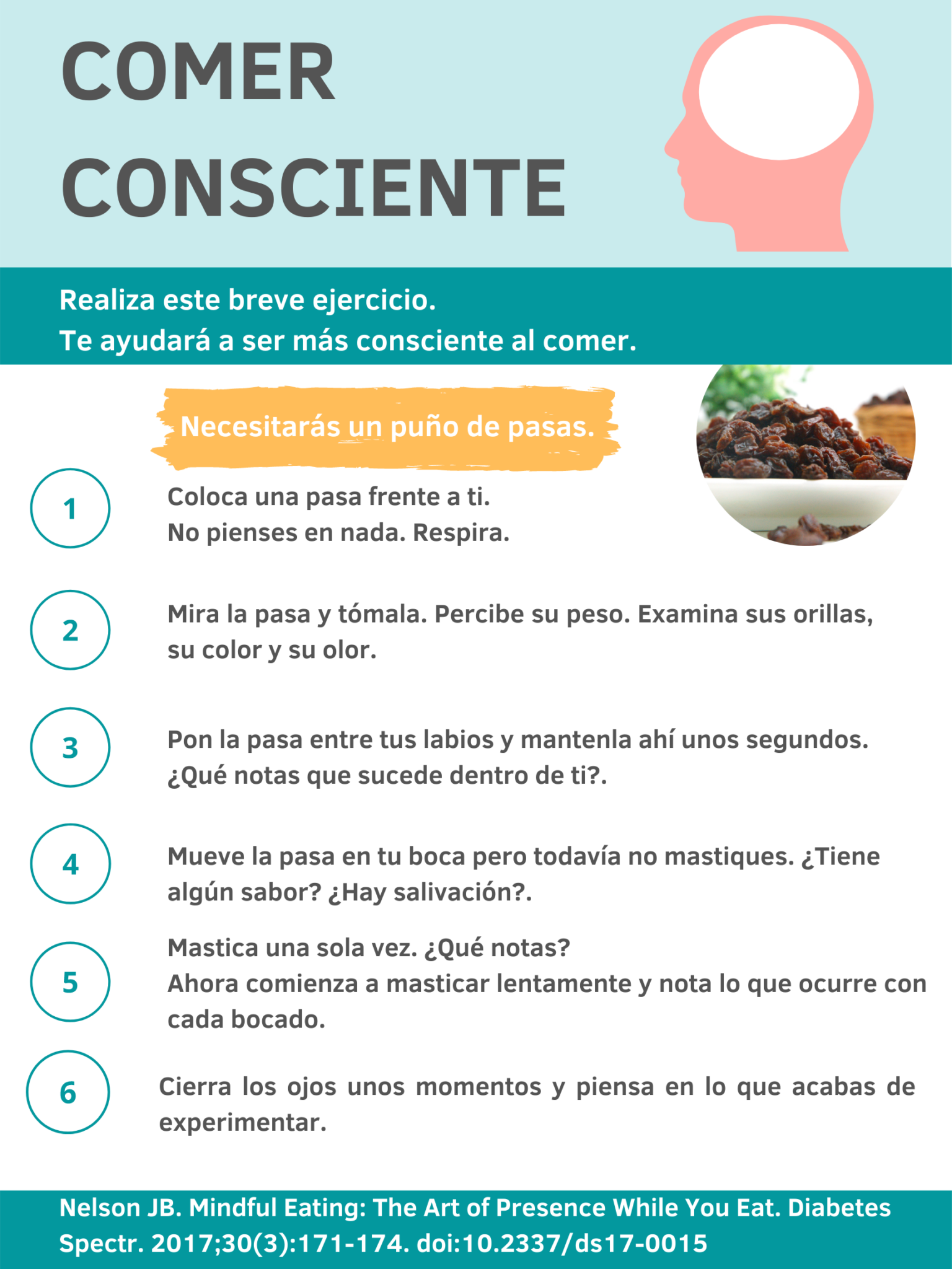Comer conscientemente – Alimentación y Salud